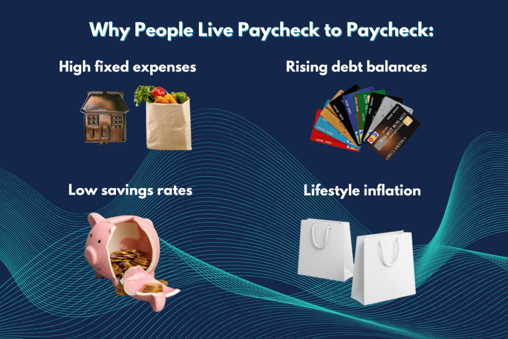 Why Everyone Is Living Paycheck to Paycheck? | CreditNinja