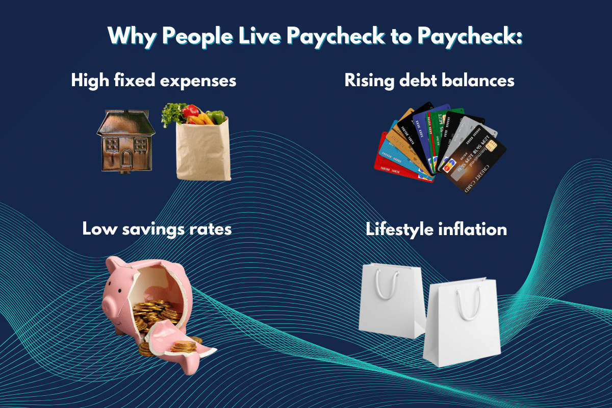 Why Everyone Is Living Paycheck to Paycheck? | CreditNinja