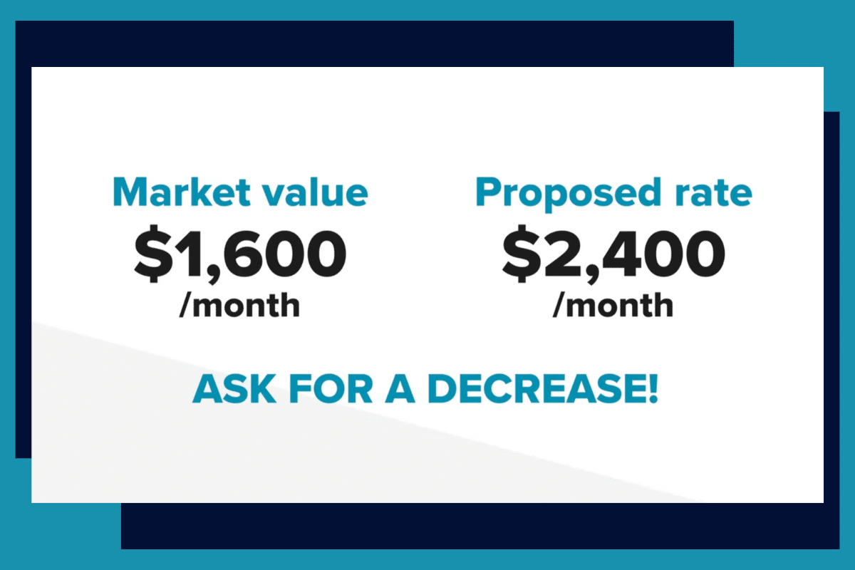 Why Rent Will Keep Going Up | CreditNinja
